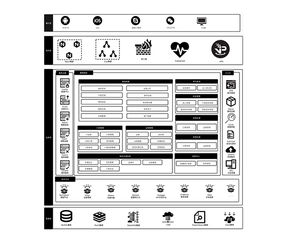 千锋java学院 Java培训java开发培训java工程师培训开拓者