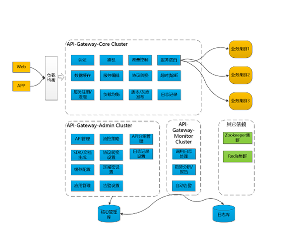 千锋java学院 Java培训java开发培训java工程师培训开拓者